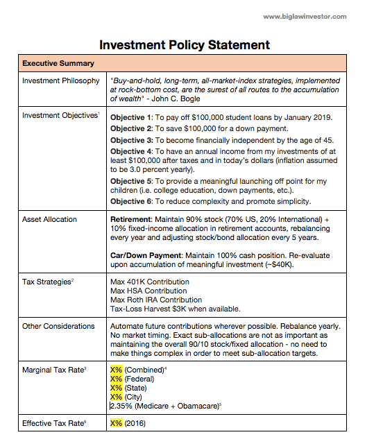 How To Write An Investing Plan Biglaw Investor